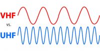 UHF Vs. VHF: Overview and Characteristics - Abdul Rahman Al Shareef Group