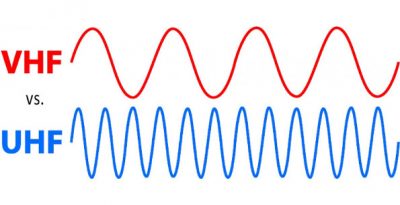UHF Vs. VHF: Overview and Characteristics - Abdul Rahman Al Shareef Group